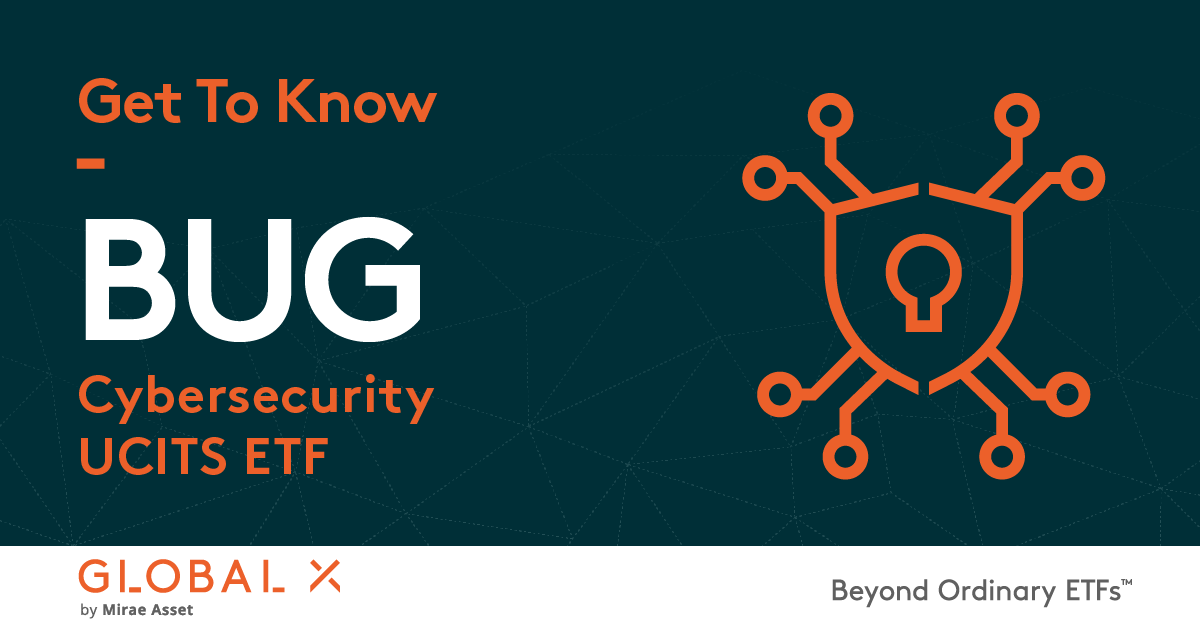 Cybersecurity UCITS ETF (BUG LN)