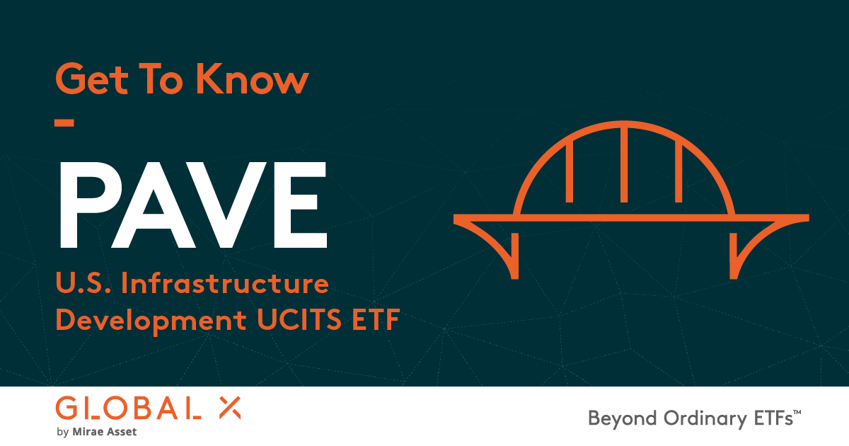 U.S. Infrastructure Development UCITS ETF (PAVE LN)