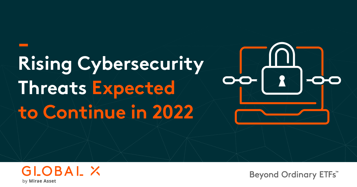 Rising Cybersecurity Threats Expected to Continue in 2022 - Global X ...