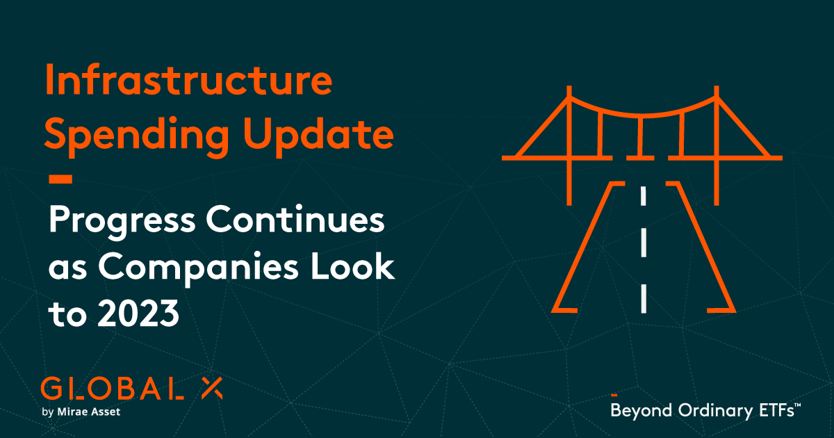 Infrastructure Spending Update: Progress Continues as Companies Look to ... Infrastructure Spending Update: Progress Continues as Companies Look to ...